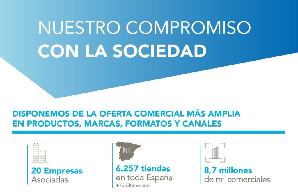 Cabecera infografía 2018 - ANGED