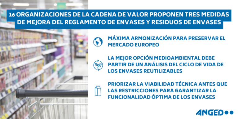 Reglamento Envases ANGED - ANGED